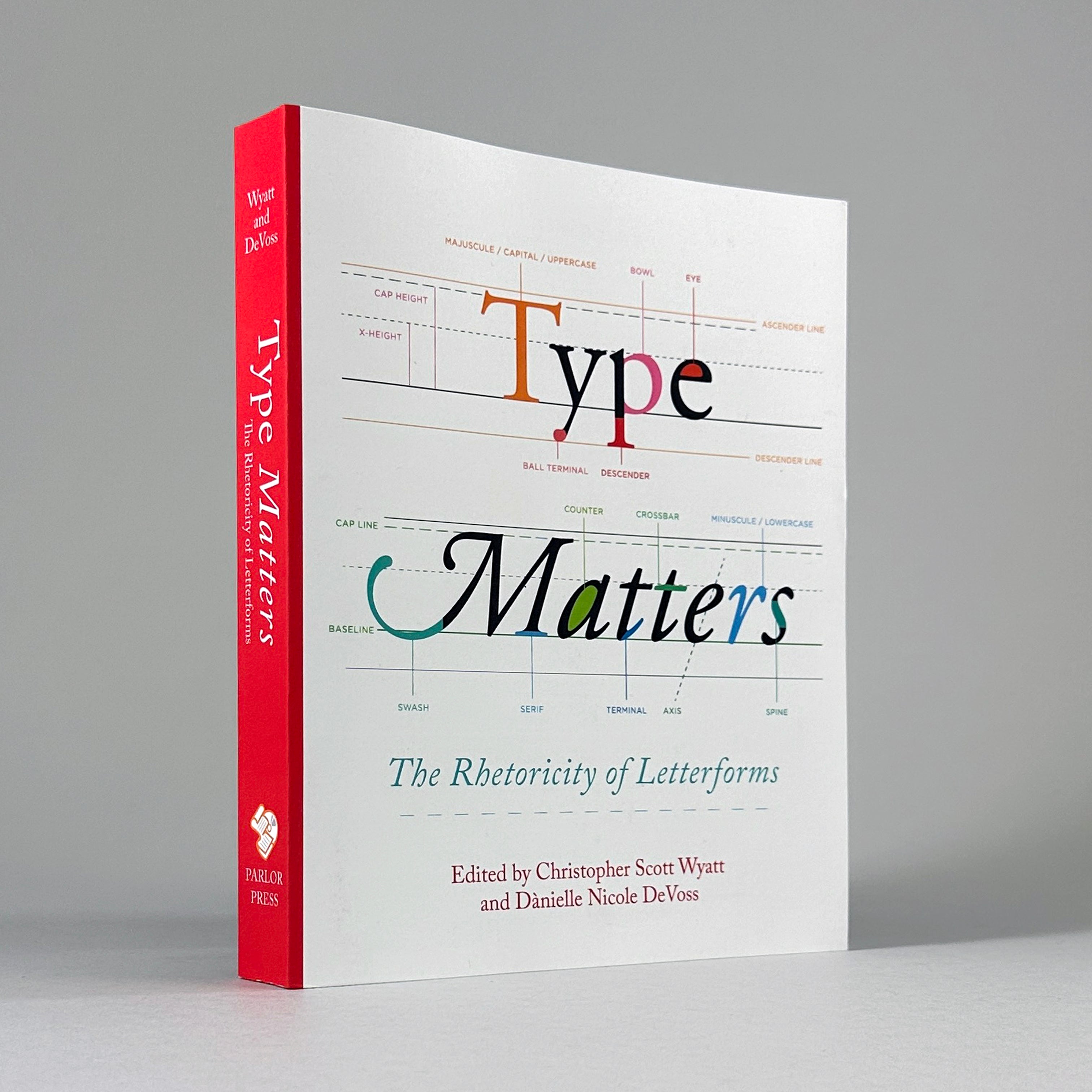 Type Matters: The Rhetoricity of Letterforms – Draw Down