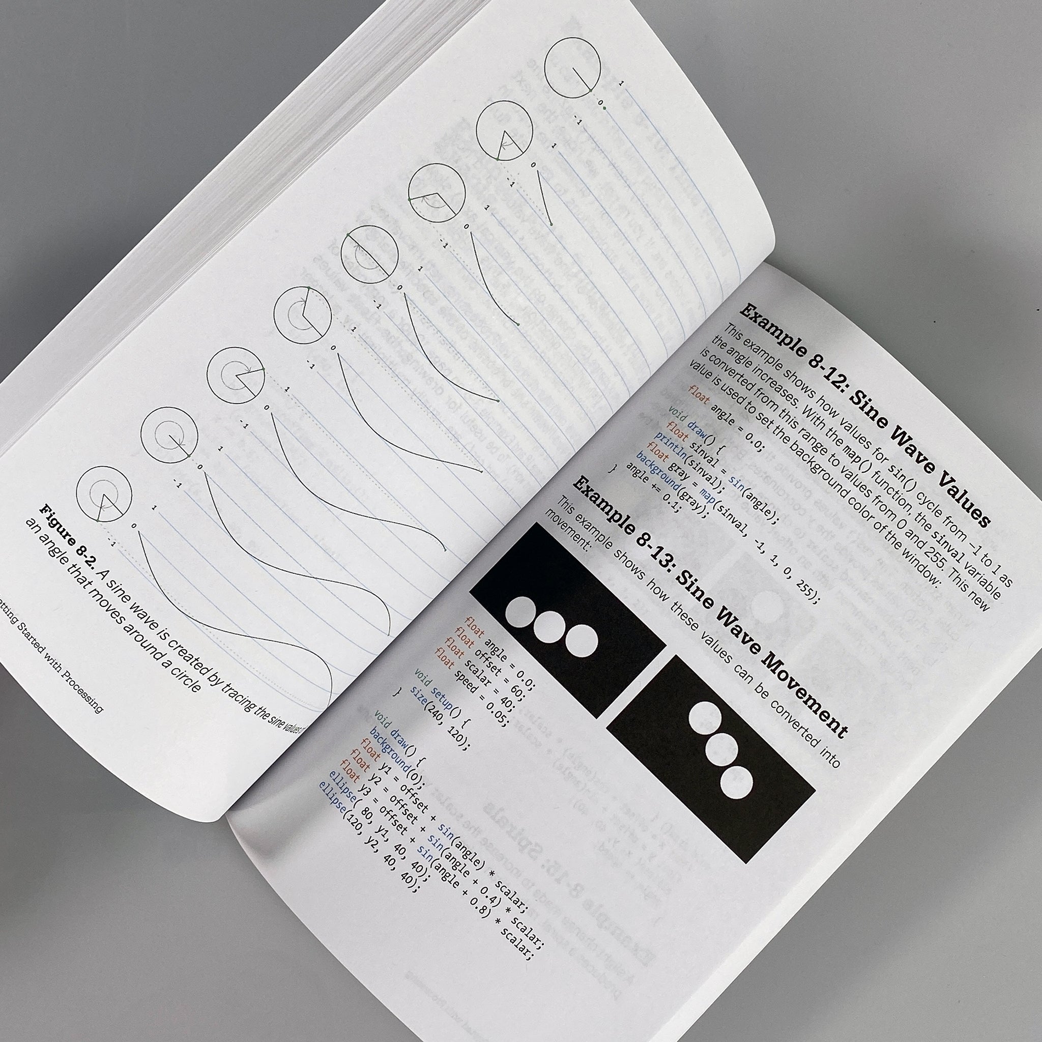 Getting Started with Processing: A Hands-On Introduction to Making Int – Draw Down